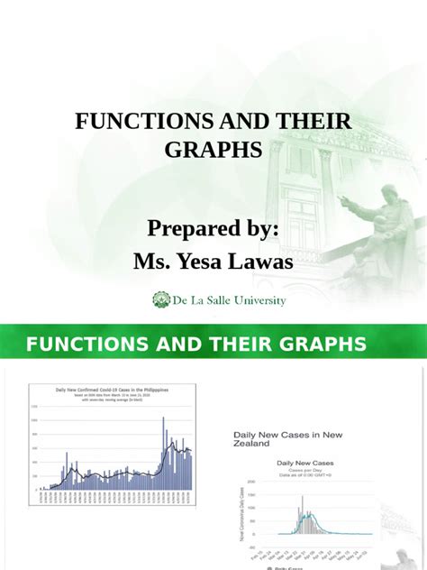 1 2functionsandtheirgraphs Pdf
