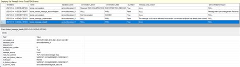 Nodes Drawing Transitive Diagram In Tikz TeX LaTeX Stack Exchange