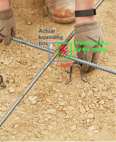 rebarstatemodel identification of tied and untied reinforcement rebar