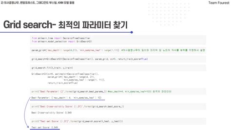 Github Lo Limhospital Opening Or Closing 데이콘 병원 개폐업 분류 예측 프로젝트