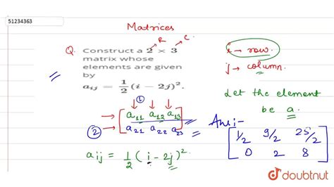 Construct A 2xx3 Matrix Whose Elements Are Given By Aij12i