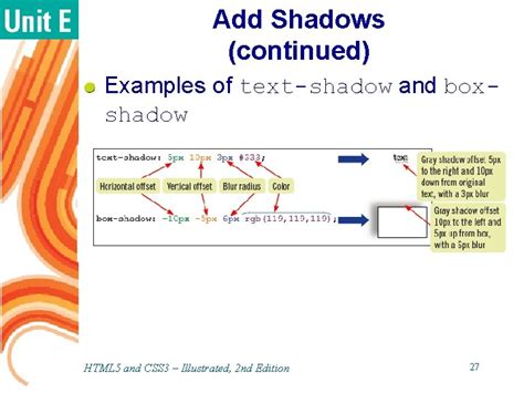 Formatting Text With Css Objectives Assess Web Fonts
