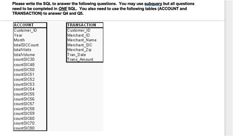 Solved Please Write The Sql To Answer The Following
