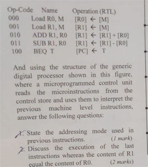 solved and using the structure of the generic digital