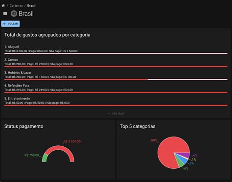 Wallet Wise App Seu Companheiro Financeiro Pessoal