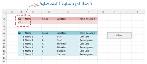 Range Advanced Filter Id