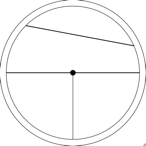 Parts Of A Circle Diagram Quizlet