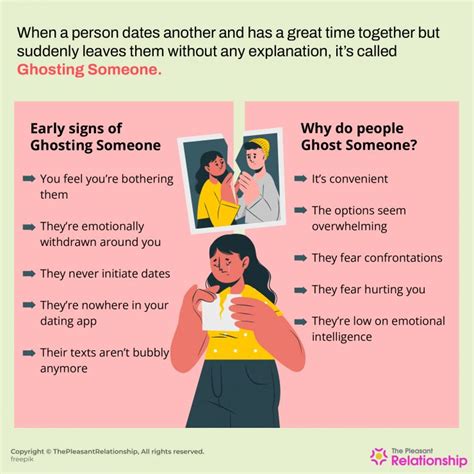 Ghosting Someone Definition History Signs Reasons Effects And More