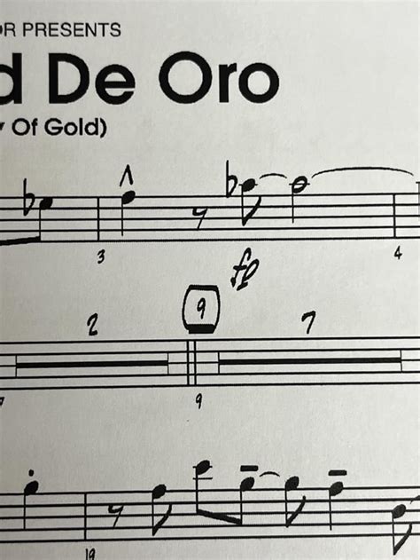 how can i display those big measure number above the staff indicating
