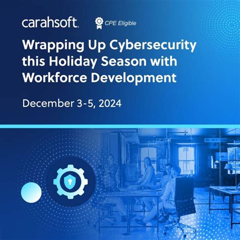 Security Journey On Linkedin Webinar Appsec Cybersecurity Securecode