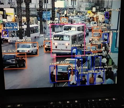 Santhosh Krishna On Linkedin Face Face Objectdetection Objectrecognition Objecttracking