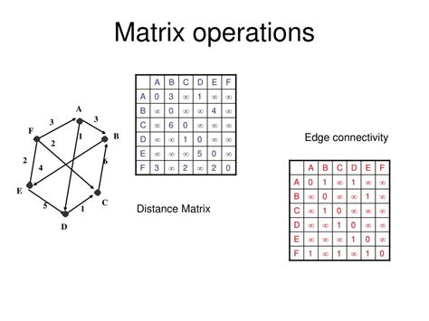 Ppt Matrix Operations Powerpoint Presentation Free Download Id 6248401