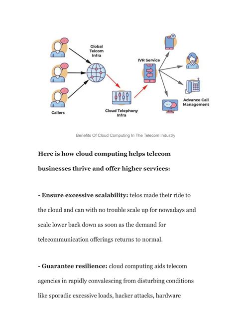 Ppt Benefits Of Cloud Computing In The Telecom Industry Powerpoint Presentation Id 11691555
