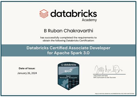 Ruban Chakravarthi On Linkedin Bigdata Spark Pyspark Apachespark