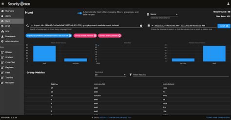 Blog Elhacker Net Snort Sistema Detección Intrusos Nids