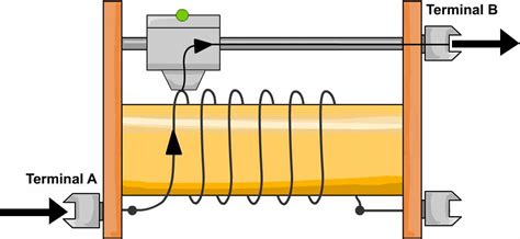 A Visual Guide To Rheostat Diagrams