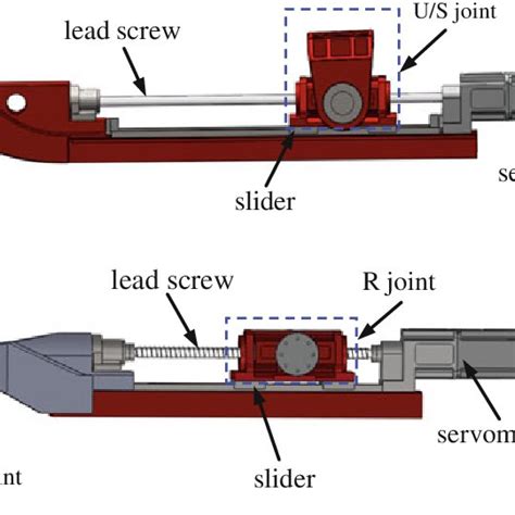 Structural Design Of Limb A Exechon B Exe Variant Download