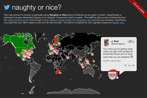 Github Leggetternaughty Or Nice Api A Simple Christmas Themed