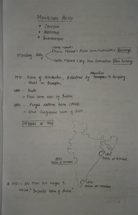 Rajasthan Ras Pcs Mains Economics Handwritten Class Notes By