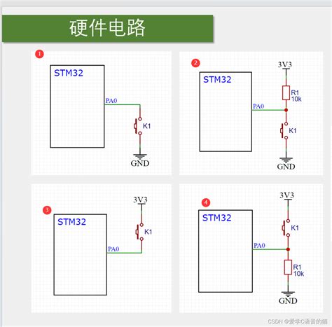32单片机基础：gpio输入 怎么让一个引脚输入高电平通过按键 csdn博客