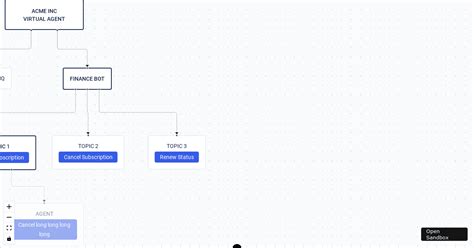 Sparkling Tdd Fovzm Codesandbox Sparkling Tdd Fovzm Codesandbox