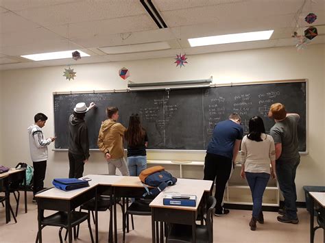 M3 Making Math Meaningful Curve Sketching In A Thinking Classroom