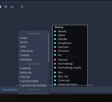 Visualshader Problem With Ui · Issue 26230 · Godotenginegodot · Github