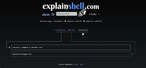 Websites Linux Users Should Have Bookmarked