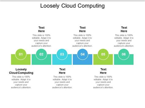 Loosely Cloud Computing Ppt Powerpoint Presentation Show Guidelines Cpb Pdf