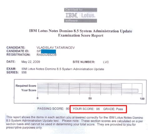 Vlad Tatarincevss Lotus Domino Blog