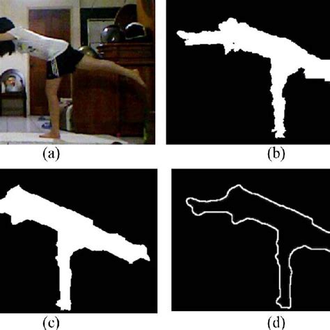Pdf Yoga Posture Recognition For Self Training
