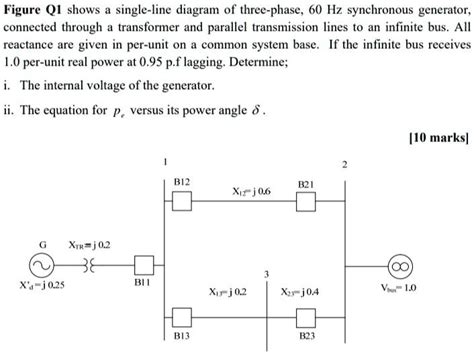 figure q1 shows a single line diagram of a three phase 60 hz