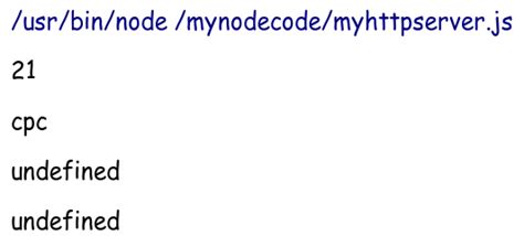 Nodejs解析url参数的三种方法 Saintdingthegreat 博客园 Nodejs解析url参数的三种方法 Saintdingthegreat 博客园