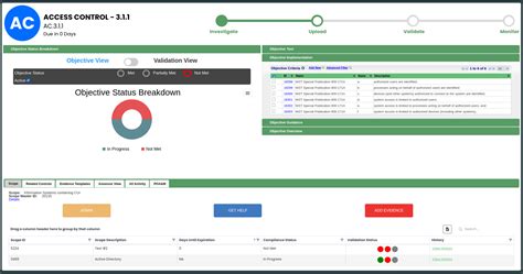 An Explanation Of All 17 Required Cmmc 20 Level 1 Controls — Etactics