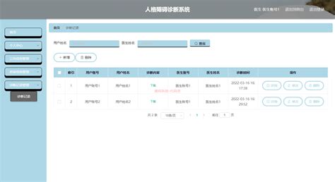 毕业设计springbootvue人格障碍诊断系统源码论文基于springboot的人格测试mbti系统的设计与实现 Csdn博客
