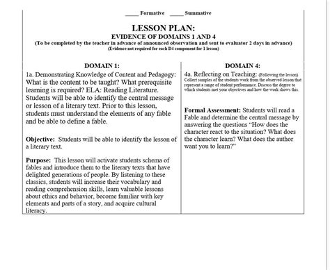 Solved Formative Summative Lesson Plan Evidence Of Domains