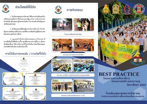 เผยแพร่ นวัตกรรมการปฏิบัติงานที่เป็นเลิศ Best Practice การดำเนินงานโครงการสถานศึกษาสีขาว ปลอด