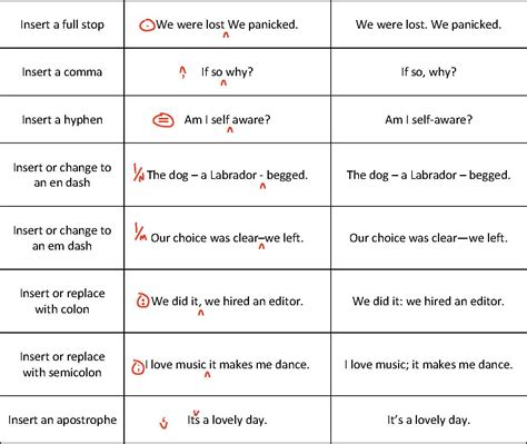 Printable Proofreading Marks