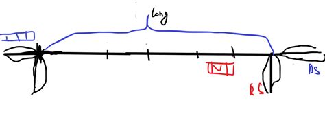 railway design r factorio