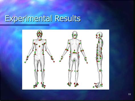 Ppt Automatic Locating Of Anthropometric Landmarks On 3d Human Models Powerpoint Presentation