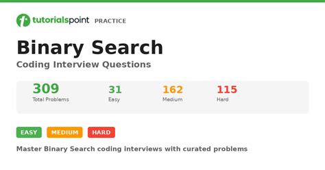 Binary Search Coding Practice Problems Tutorialspoint