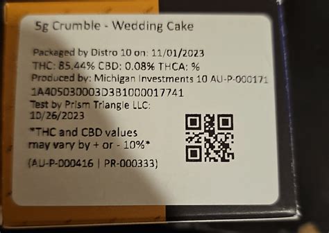 Live Resin Leaves Weird Sticky Residue Rdabs