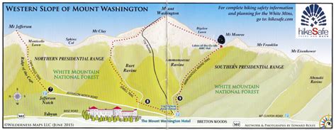 Top Trails For Hiking Mount Washington According To White Mountain