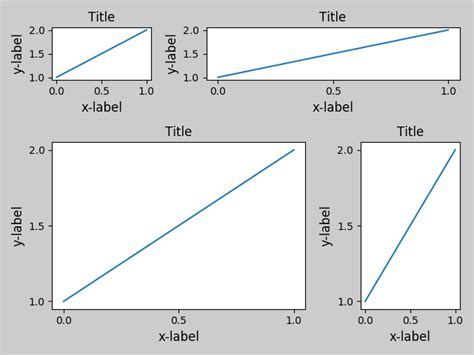 Tight Layout Guide — Matplotlib 3 1 3 Documentation