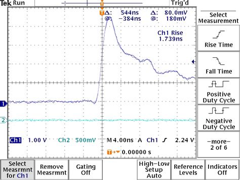 tm4c spi ssi communication error for temperature above 80 c deg arm
