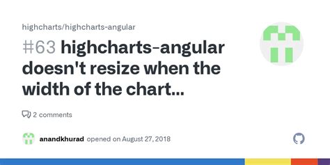 Highcharts Angular Doesn T Resize When The Width Of The Chart Container Is Changed On Some Event