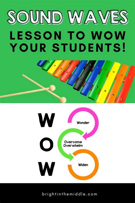 Awesome Sound Waves Activities To Add To Your WOW Factor Lesson Plan Sound Waves Sound