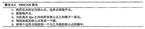 《数据挖掘导论》学习 第八章 聚类分析：基本概念和算法数据挖掘导论第8章 聚类分析基本概念和算法 Csdn博客