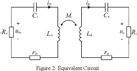 Figure 2 From A Spatial Wireless Power Transfer System Based On Parity Time Symmetry Semantic