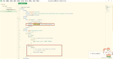 Vue入门与生命周期详解 Csdn博客